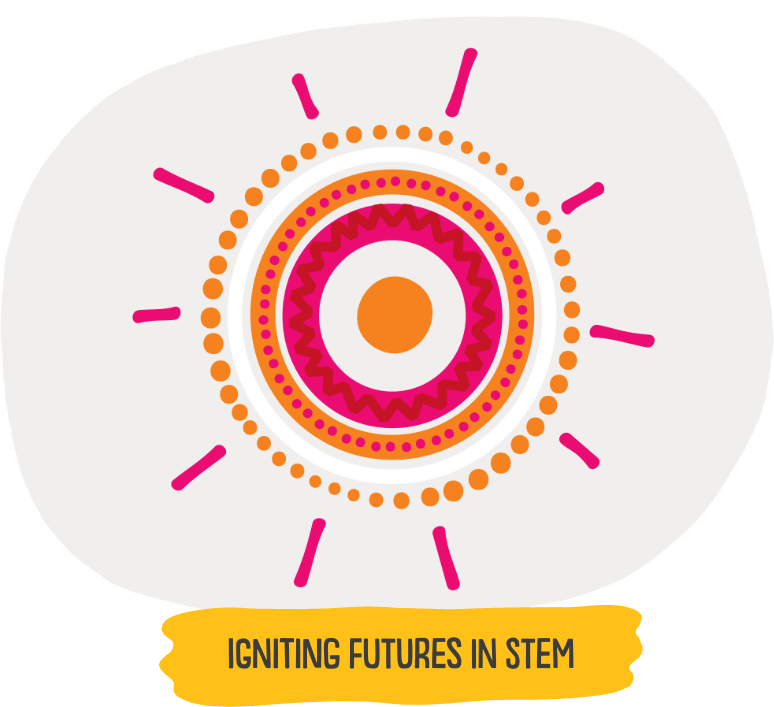 Origin Energy Foundation Annual Review FY24